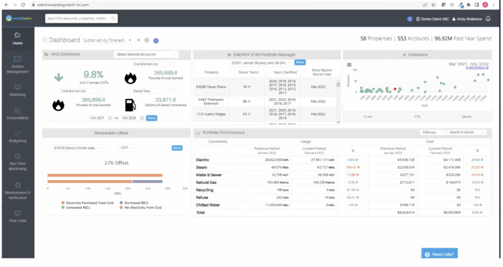 GRESB: A Deep Dive Prior to the Portal Opening - WatchWire
