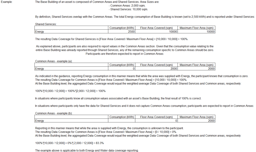 A 2024 GRESB Fact Sheet: Commonly Asked Questions and Best Practices for Score Enhancements ...